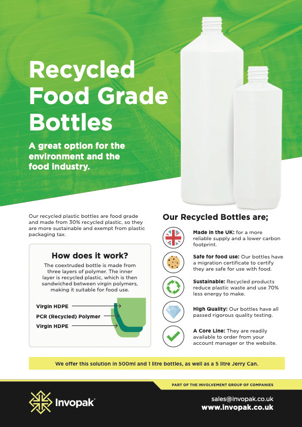 Downloadable Resources – Invopak