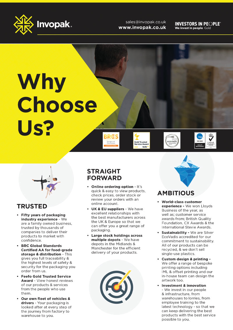 Downloadable Resources – Invopak